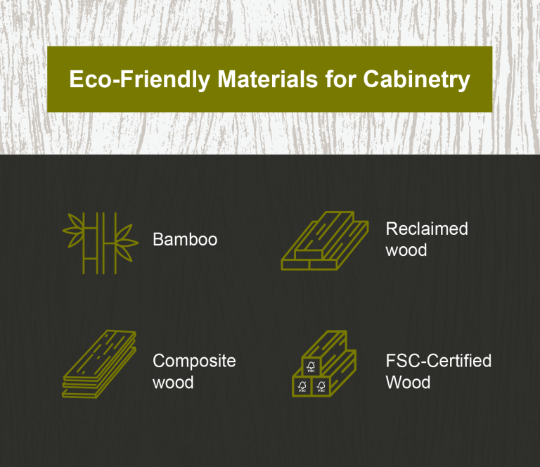 Eco-Friendly Custom Cabinets: Your Guide to Green Options